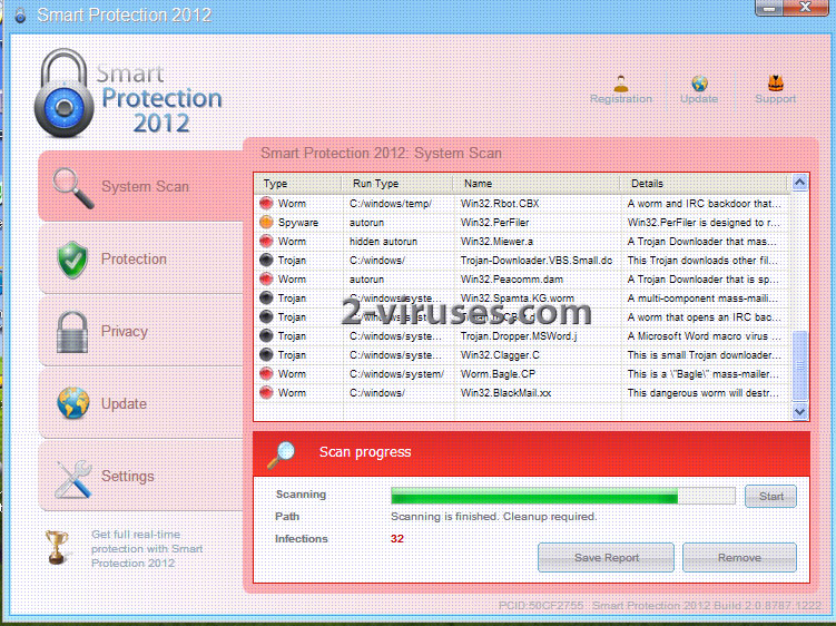 Smart Protection 2012 - Dedicated 2-viruses.com