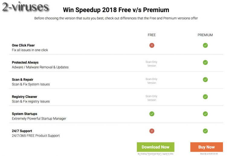 Win Speedup 2018 - Dedicated 2-viruses.com