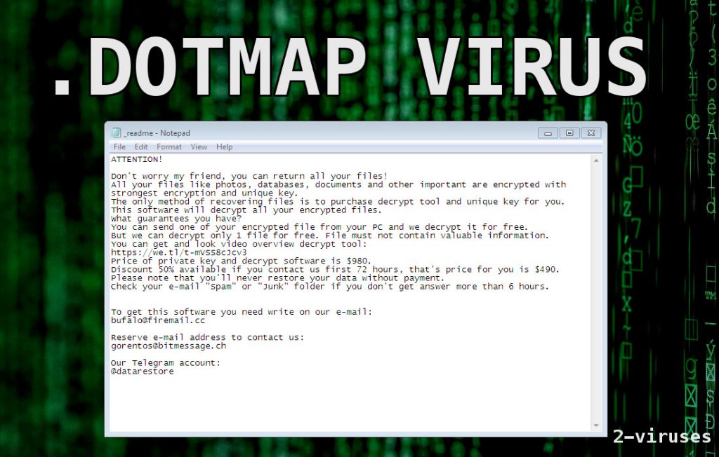 Dotmap Virus - Dedicated 2-viruses.com