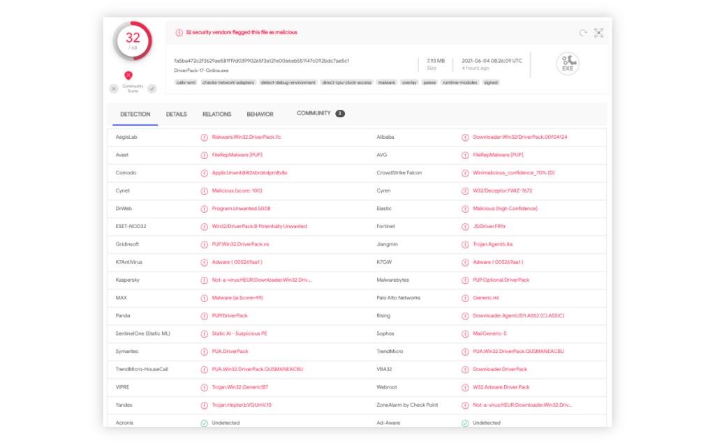 DriverPack Solution - Dedicated 2-viruses.com