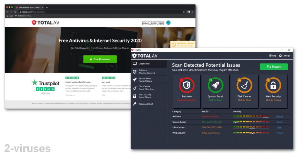 TotalAV - Dedicated 2-viruses.com