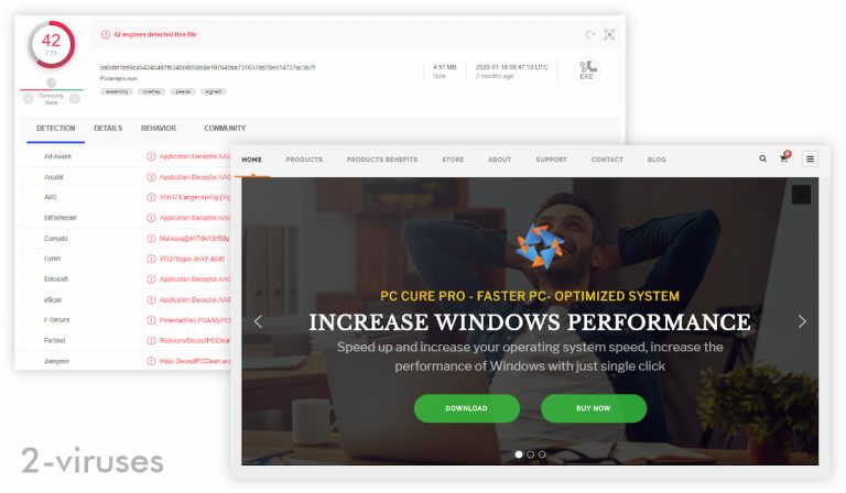 PC Cure Pro - Dedicated 2-viruses.com
