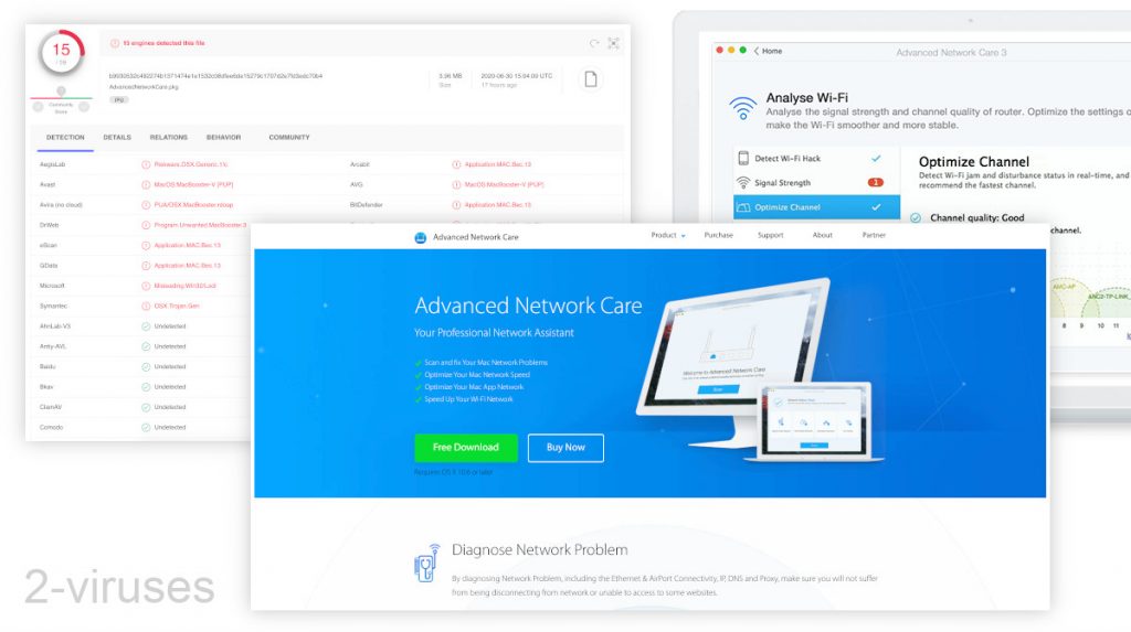 Advanced Network Care - Dedicated 2-viruses.com