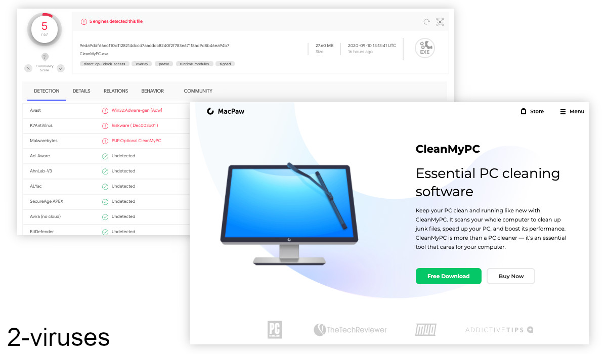 CleanMyPC by MacPaw – How to remove – Dedicated 2-viruses.com