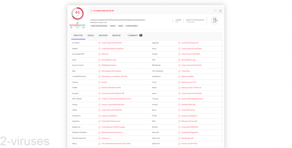 Win32:Malware-gen - Dedicated 2-viruses.com