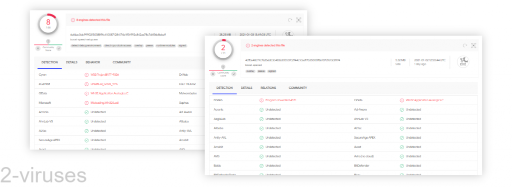 BoostSpeed Unwanted Program - Dedicated 2-viruses.com