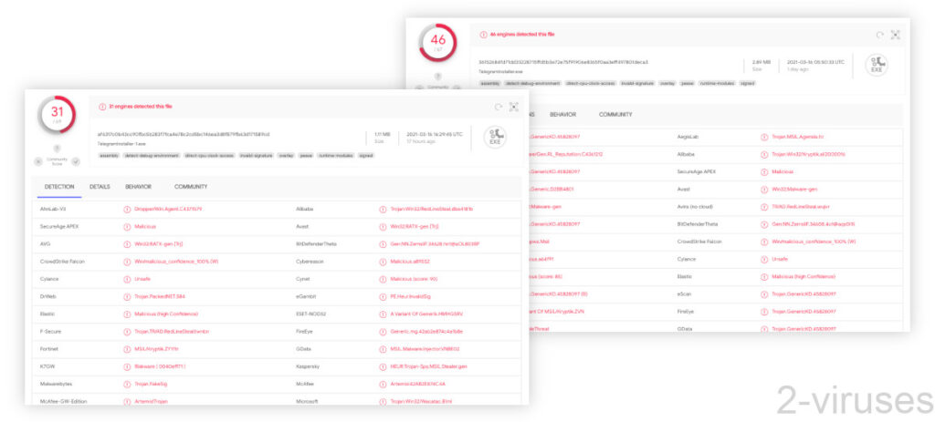 Telegramdesktop Virus - Dedicated 2-viruses.com
