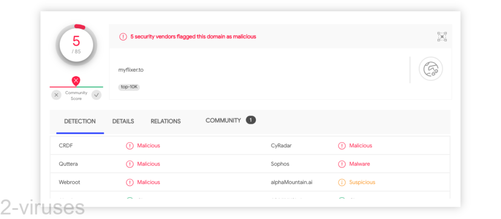 Myflixer Streaming Site - Dedicated 2-viruses.com